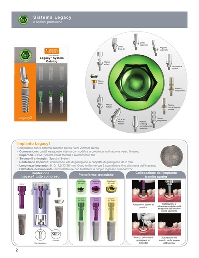 Implant Direct Legacy 2 Dental Implant | SpotImplant