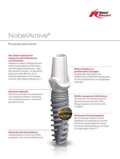 Nobel Biocare NobelActive Implante dental | SpotImplant