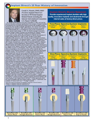 Implant Direct ScrewPlant Dental Implant | SpotImplant