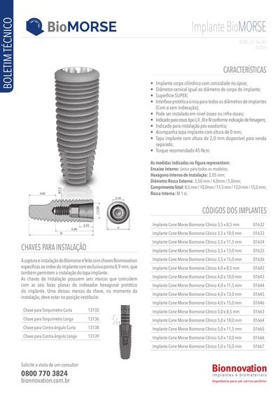 Bionnovation Dental Implants | SpotImplant