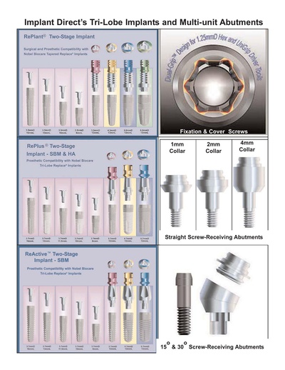 Implant Direct Replant Implante dental | SpotImplant