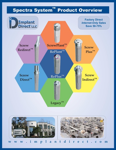 Implant Direct ScrewPlant Dental Implant | SpotImplant