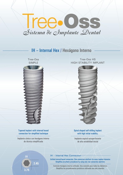 Tree-Oss Dental Implants | SpotImplant