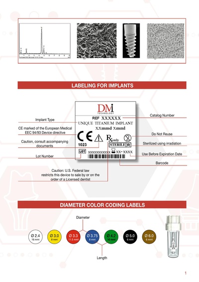 DMI Innovative Medical Technology Dental Implants | SpotImplant