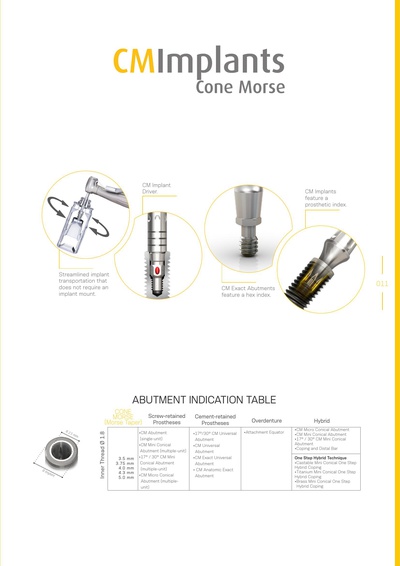 Neodent Implantes dentales | SpotImplant