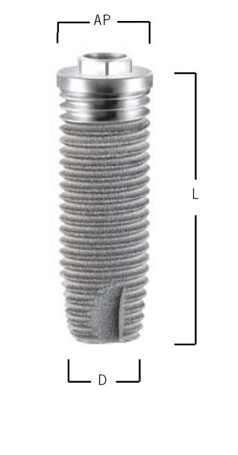 Sybron [Innova] Dental Implants | SpotImplant