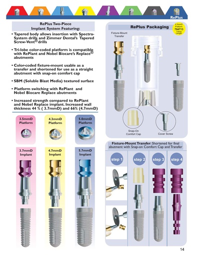 Implant Direct RePlus Dental Implant | SpotImplant
