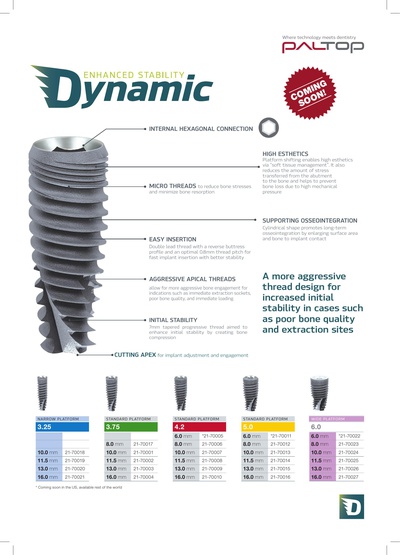 Paltop Dental Implants | SpotImplant