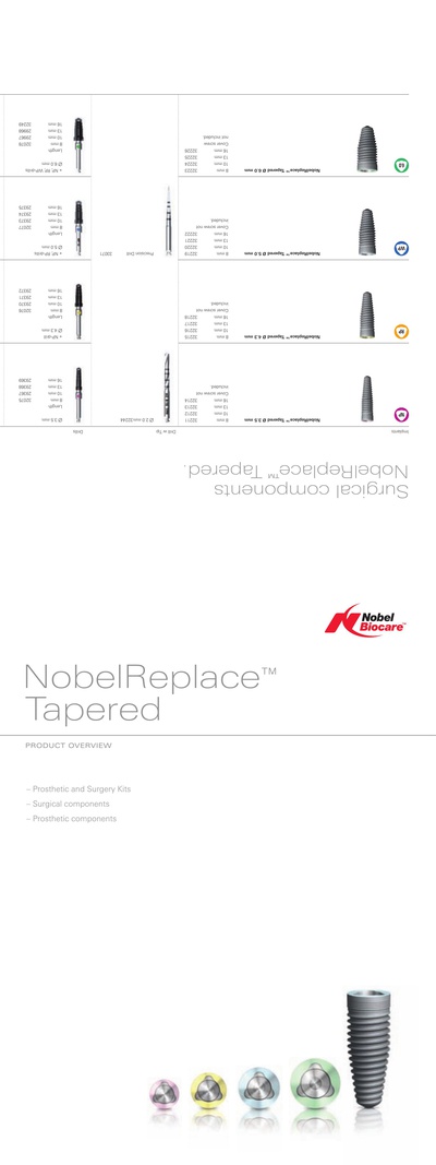 Nobel Biocare NobelReplace Tapered Dental Implant | SpotImplant