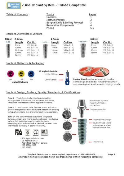 Implant Depot Vision Dental Implant | SpotImplant