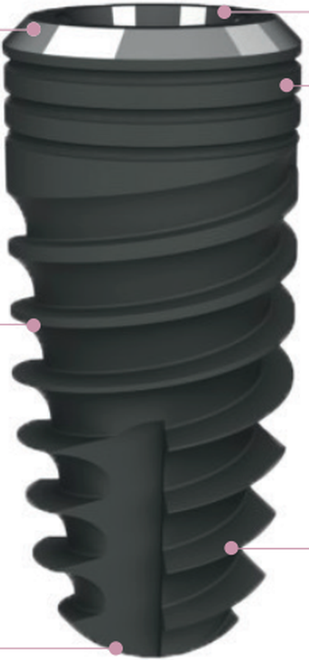 Medical Precision Implants (MPI) Dental Implants | SpotImplant