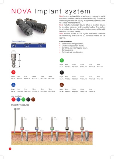 Nova-Implants PSI Dental Implant | SpotImplant