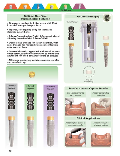 Implant Direct GoDirect 1-Piece Dental Implant | SpotImplant