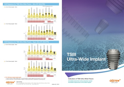 Osstem Implant Company TS III Ultra-Wide Implante dental | SpotImplant