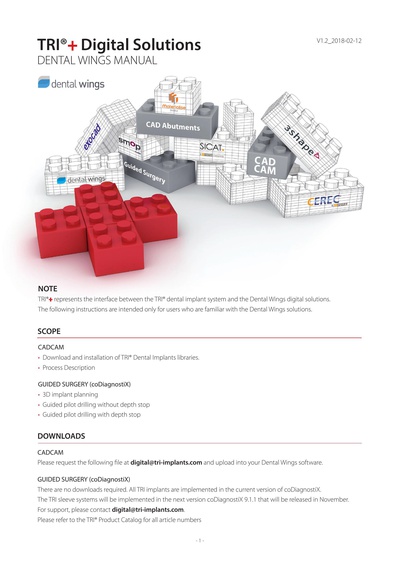 TRI Dental Implants Zahnimplantate | SpotImplant