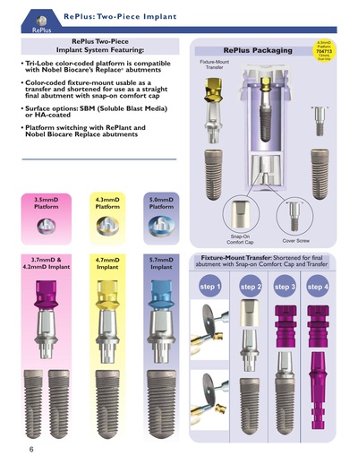 Implant Direct RePlus Implante dental | SpotImplant