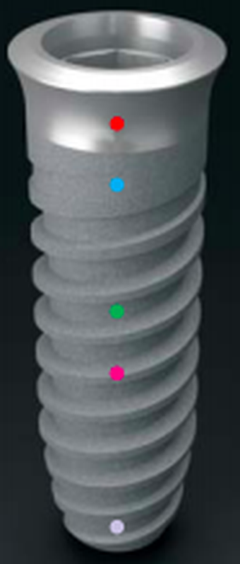 Klockner Dental Implants | SpotImplant