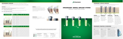 Straumann Dental Implants | SpotImplant