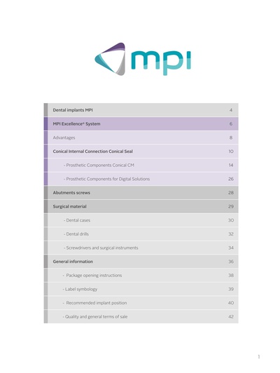 Medical Precision Implants (MPI) Dental Implants | SpotImplant