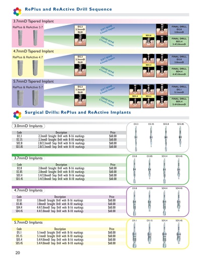 Implant Direct ReActive Dental Implant | SpotImplant
