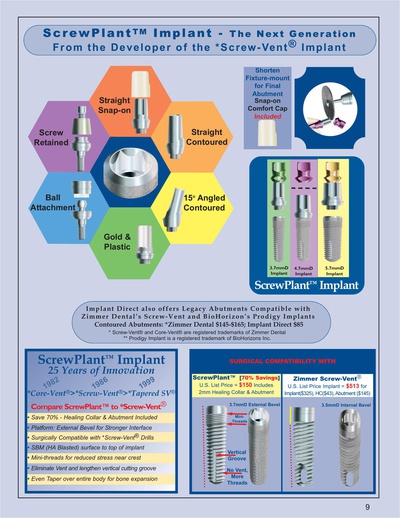 Implant Direct ScrewPlant Dental Implant | SpotImplant