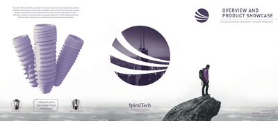 Spiral Tech Dental Implants | SpotImplant
