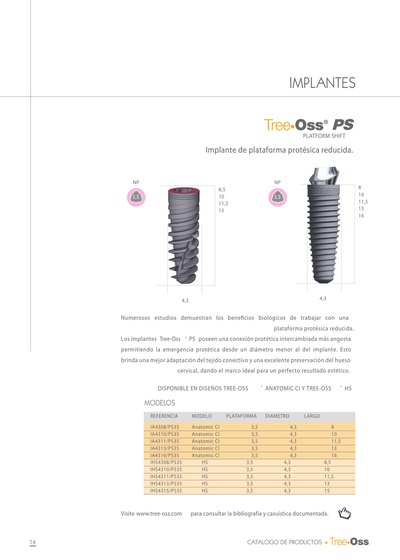 Tree-Oss Dental Implants | SpotImplant