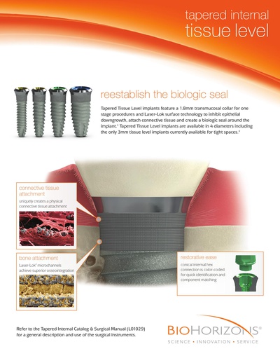 BioHorizons Implantes dentários | SpotImplant