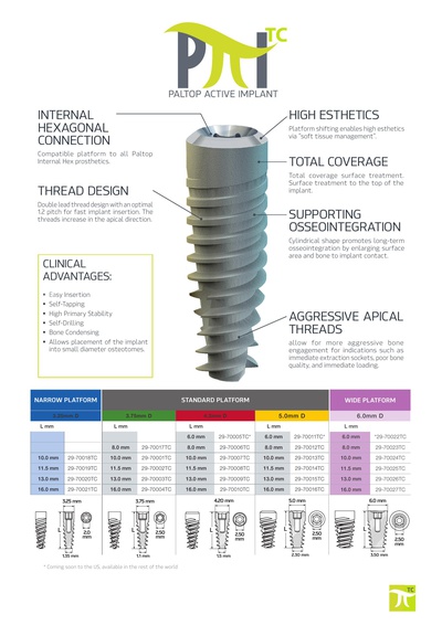 Keystone Dental (Lifecore Biomedical) Dental Implants | SpotImplant