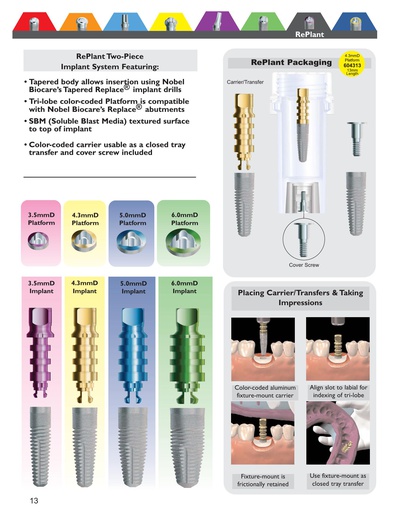 Implant Direct Replant Dental Implant | SpotImplant