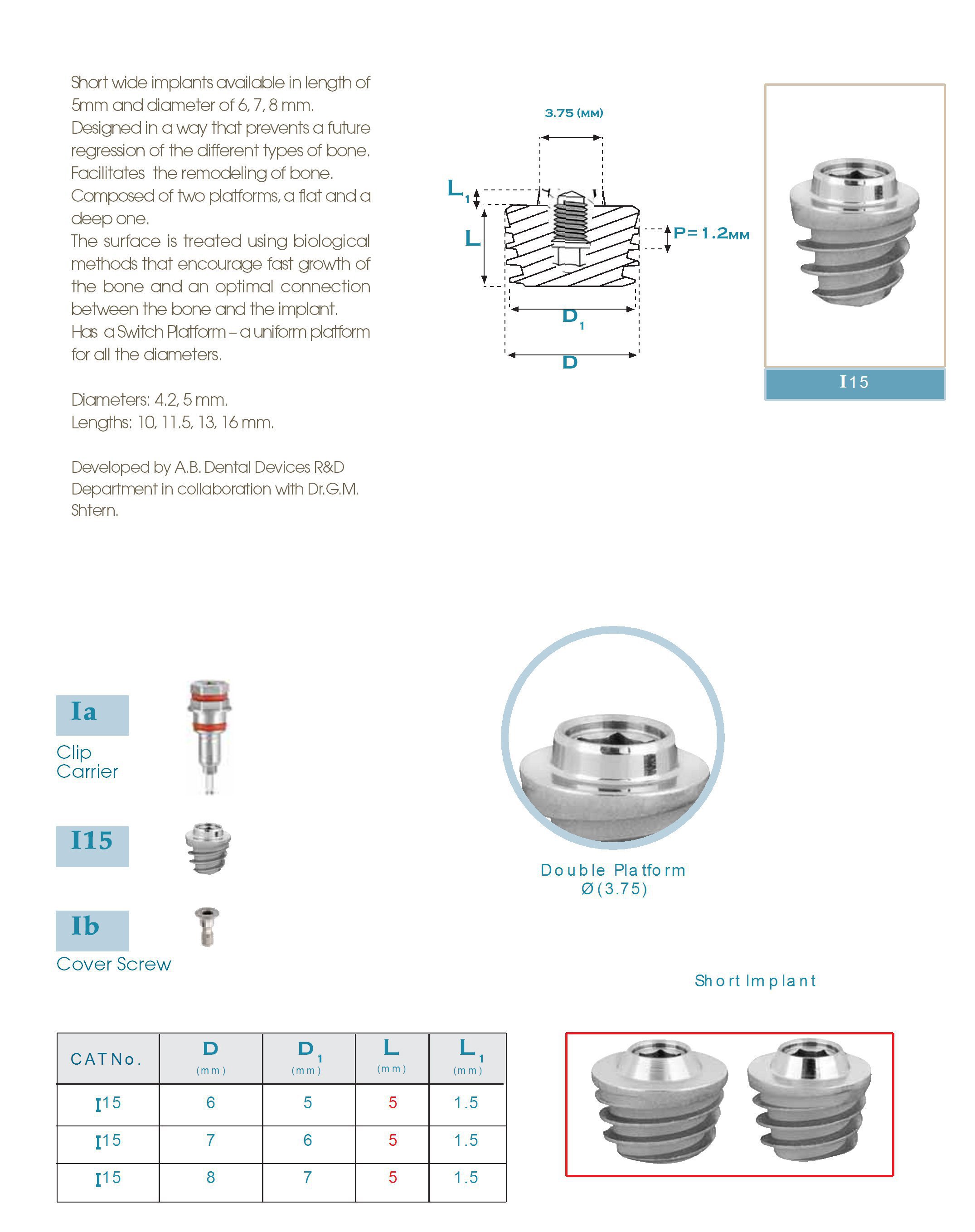 AB Dental Devices I15 Implante dental | SpotImplant