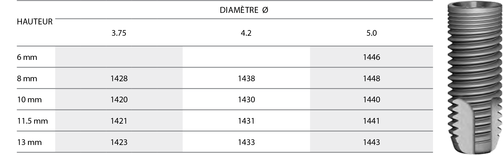 Alpha Bio Tec ATID Parallel (New Design) Dental Implant | SpotImplant
