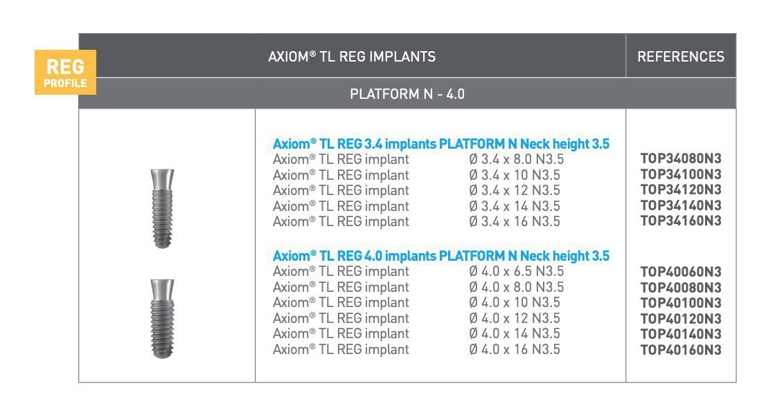 Anthogyr Axiom TL REG Implant dentaire | SpotImplant
