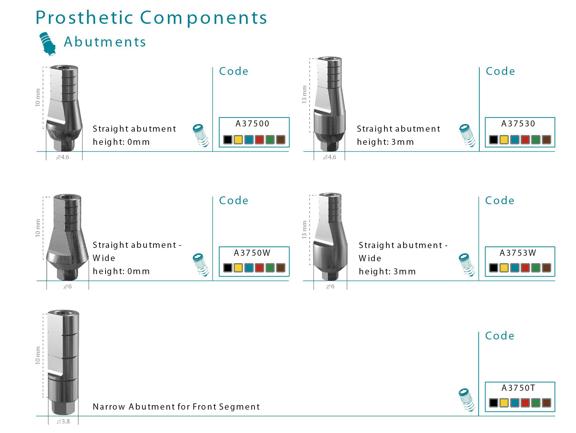 ARDS Implants Smart Dental Implant | SpotImplant