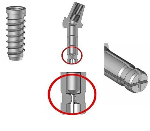 Atoll implant Hexalock Standard Dental Implant | SpotImplant