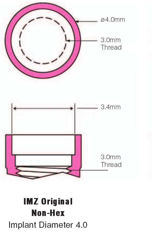 IMZ IMZ Original Dental Implant | SpotImplant