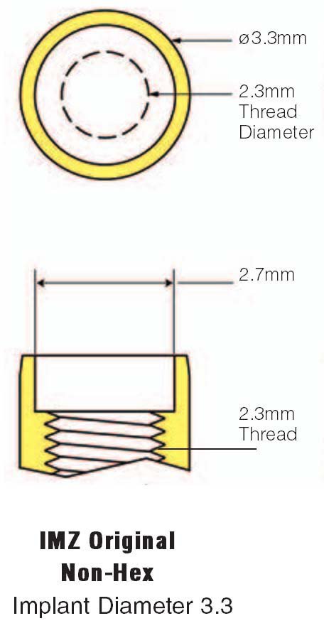 IMZ IMZ Original Dental Implant | SpotImplant