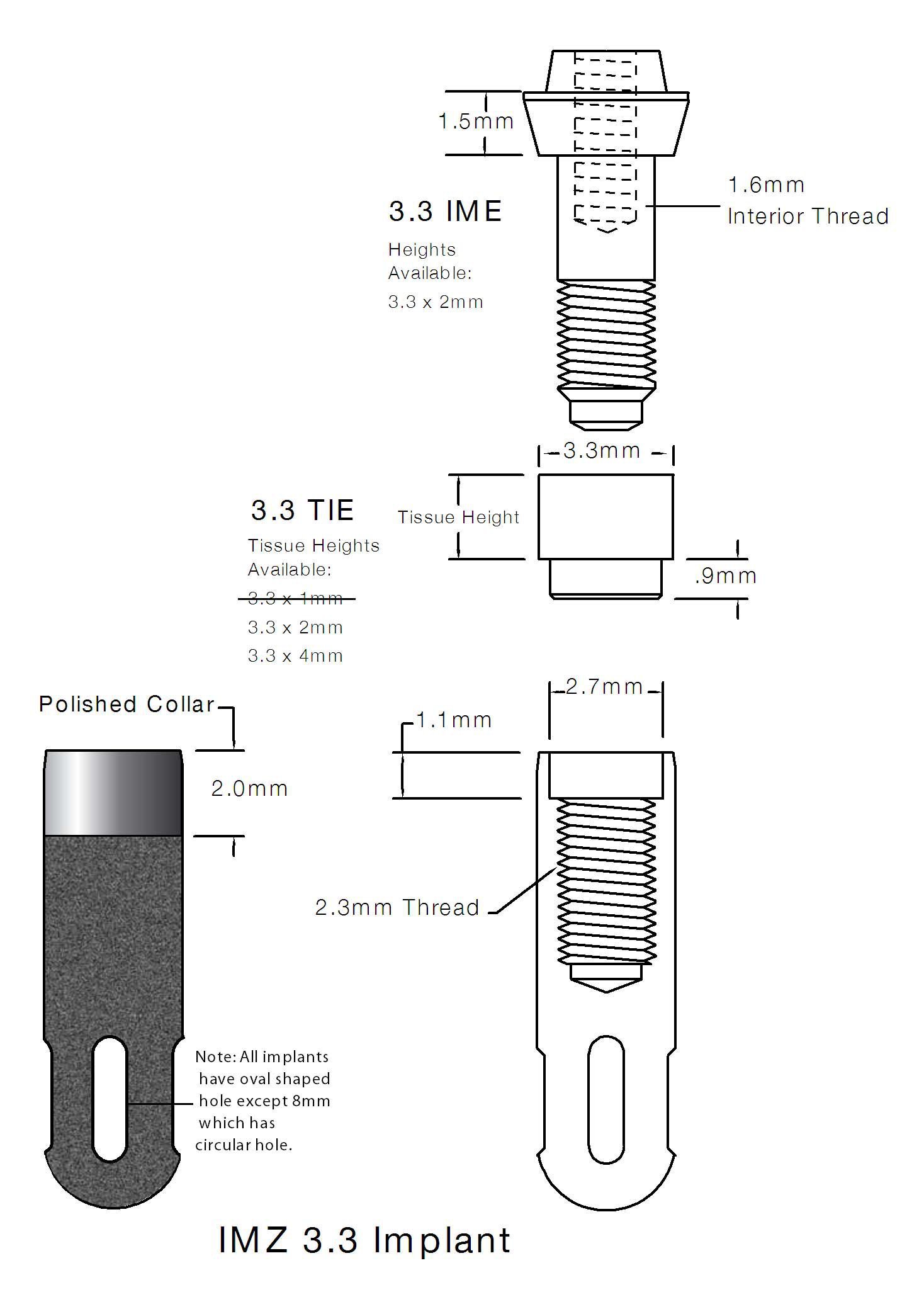 IMZ IMZ Original Dental Implant | SpotImplant