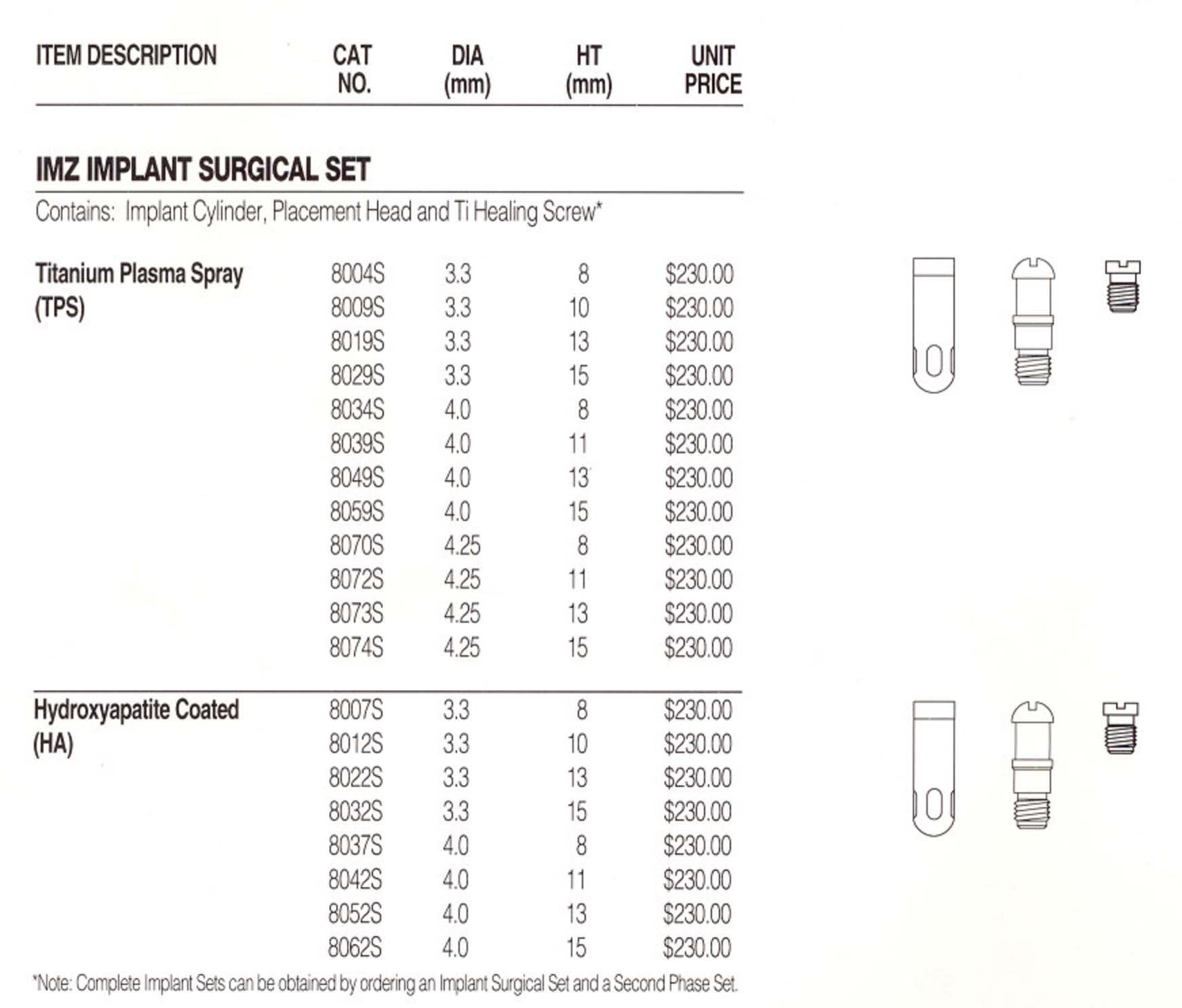 IMZ IMZ Original Dental Implant | SpotImplant