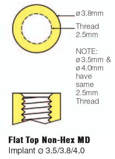 Steri-Oss Original Non-threaded TPS Dental Implant | SpotImplant