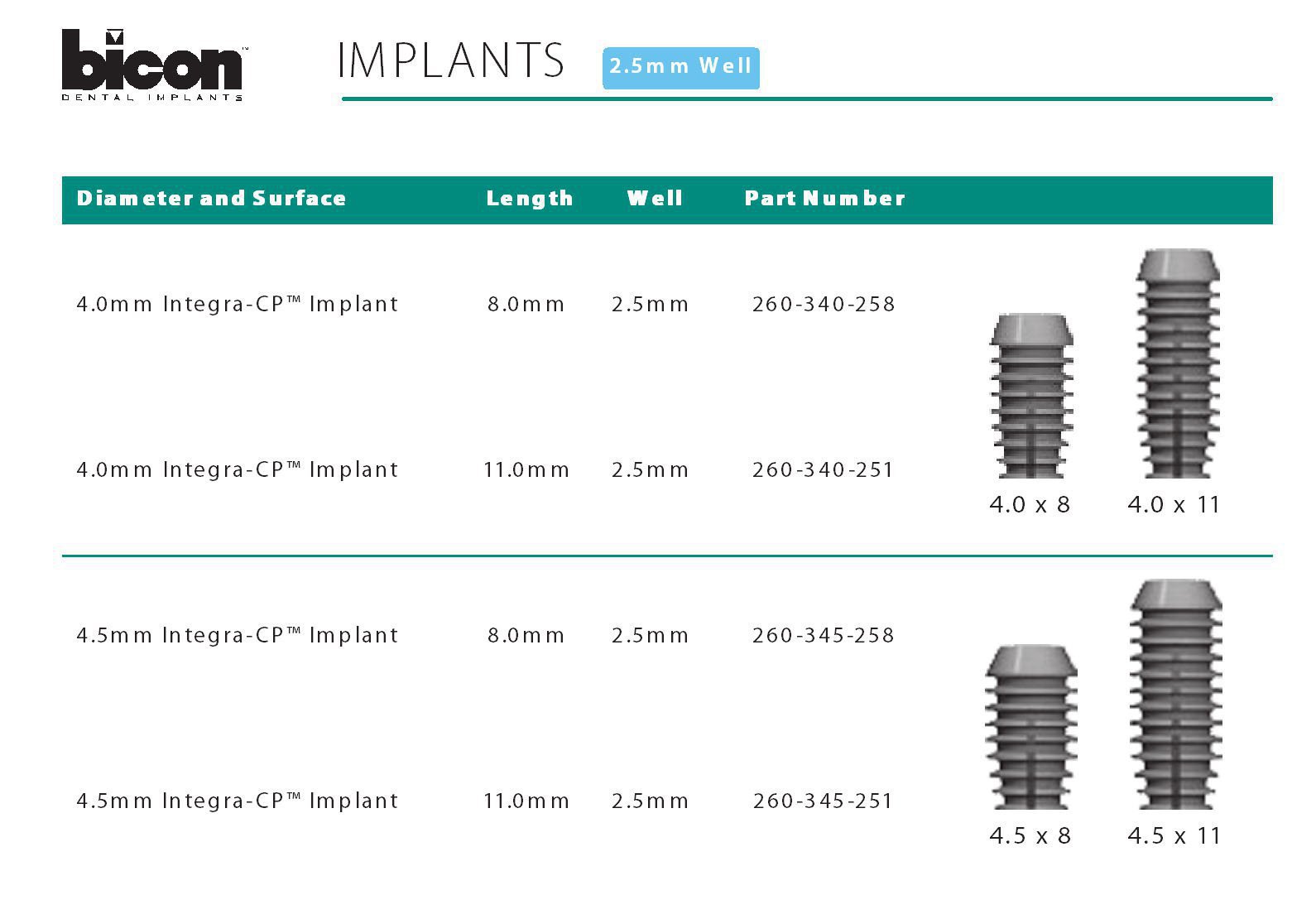 Bicon MaxIntegra-CP Implant dentaire | SpotImplant