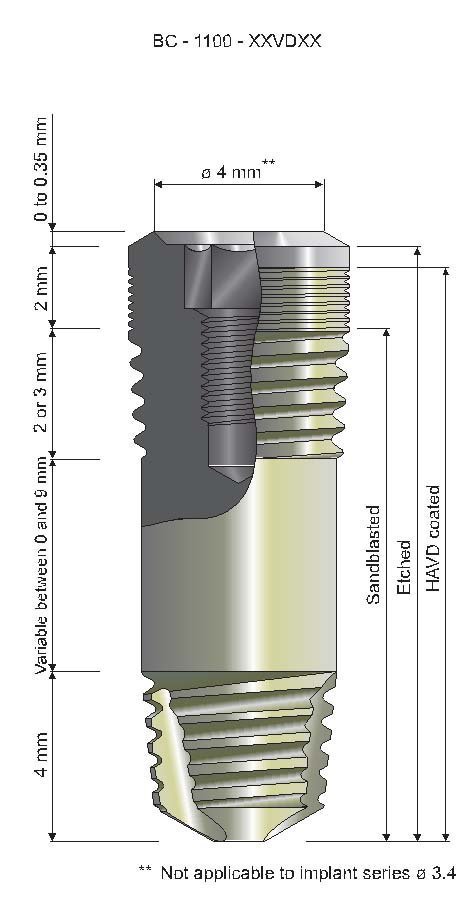 BioComp BioComp Two-Stage Implante dental | SpotImplant