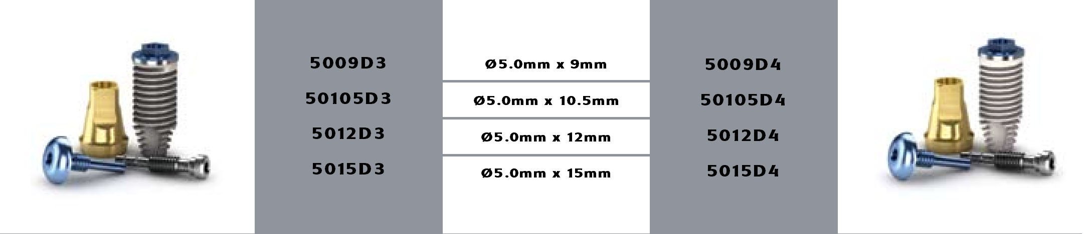 BioHorizons External Dental Implant | SpotImplant