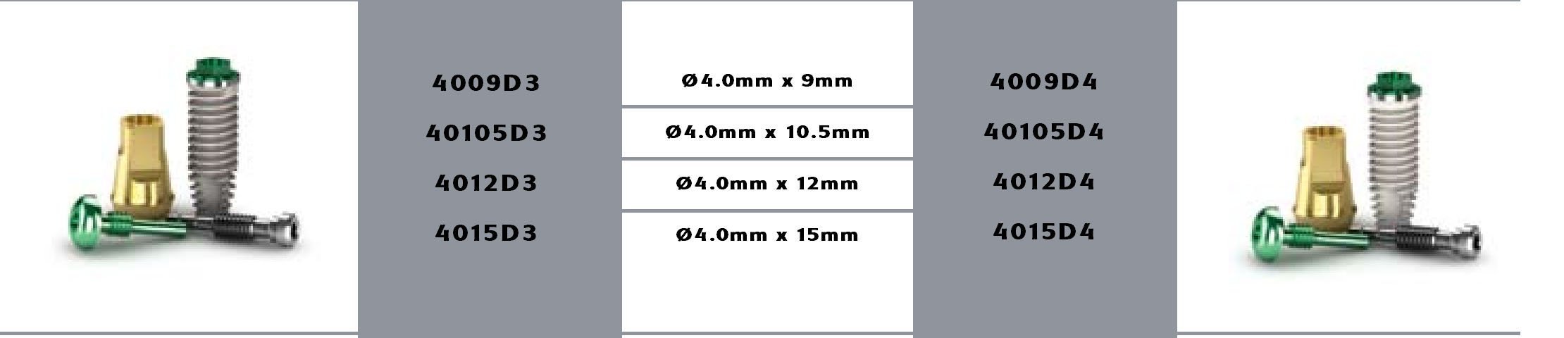 BioHorizons External (Maestro) Dental Implant | SpotImplant