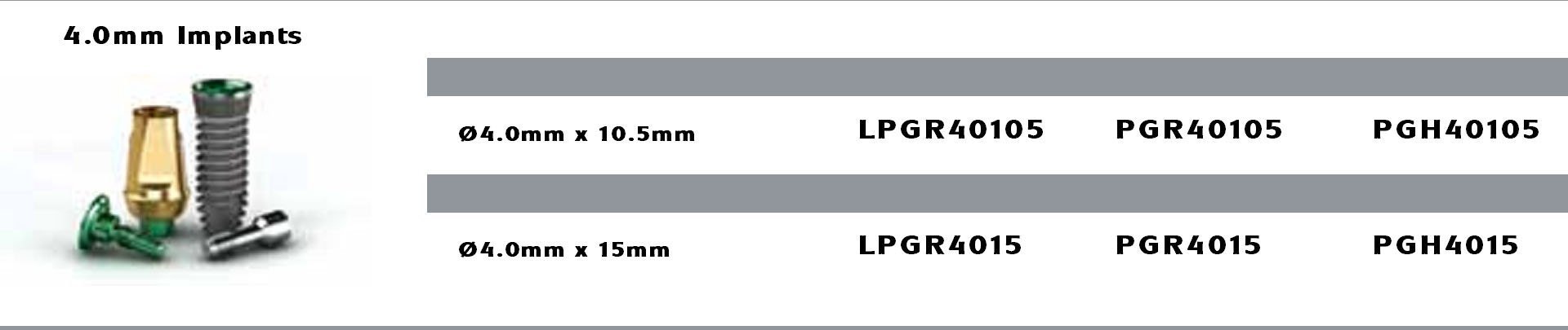 BioHorizons Internal Implante dental | SpotImplant