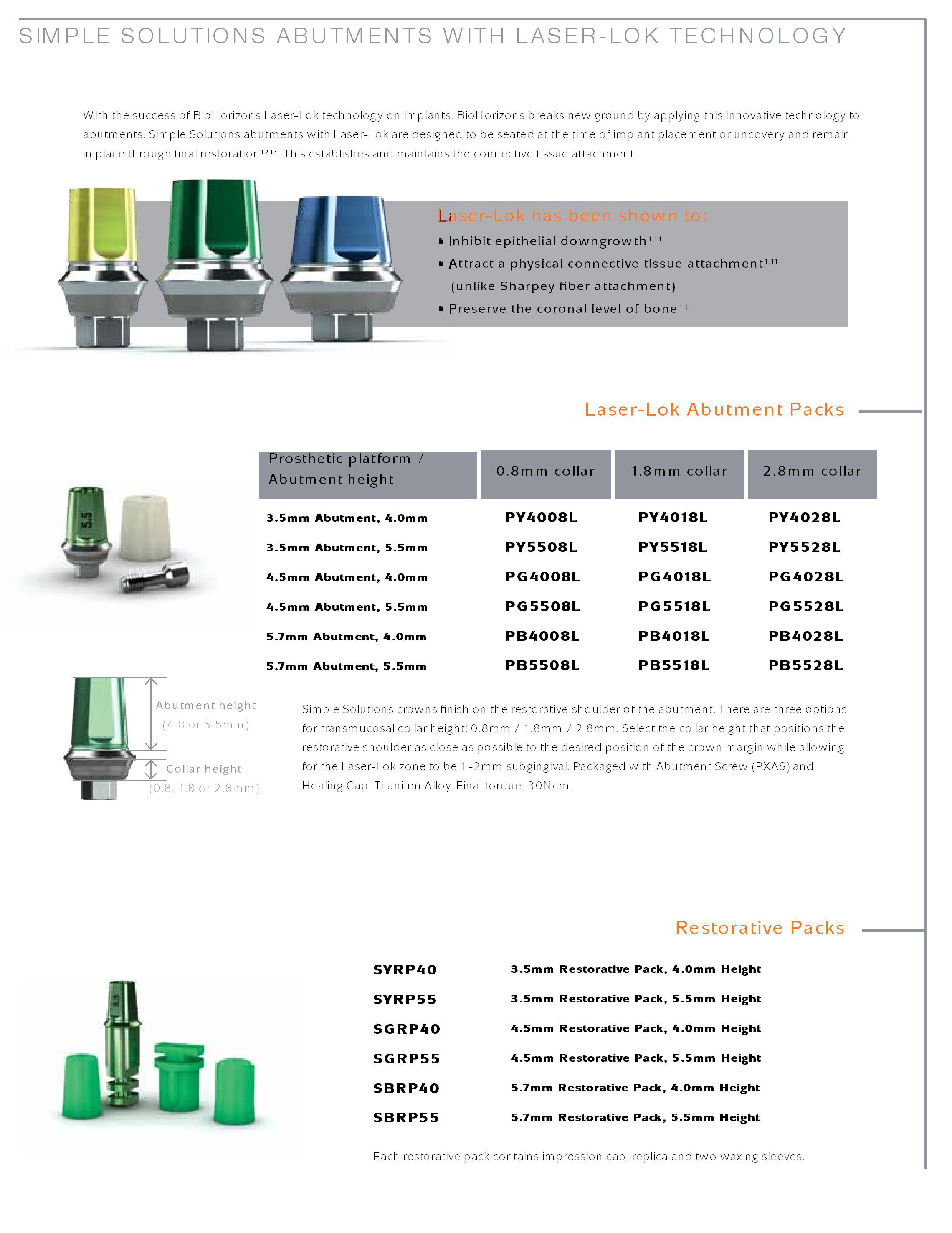 BioHorizons Tapered Internal Implant dentaire | SpotImplant