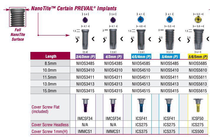 Biomet 3i Certain PREVAIL (Flared Head) Implant dentaire | SpotImplant