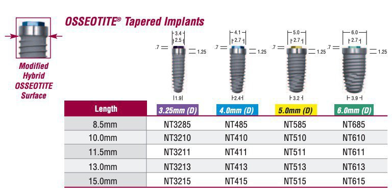 Biomet 3i Tapered (Ext) Dental Implant | SpotImplant