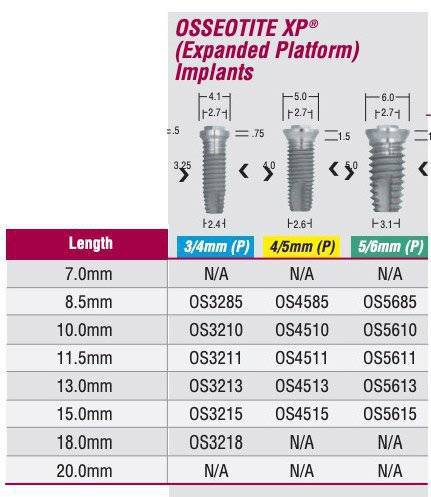 Biomet 3i OSSEOTITE XP (Regular) Implant dentaire | SpotImplant