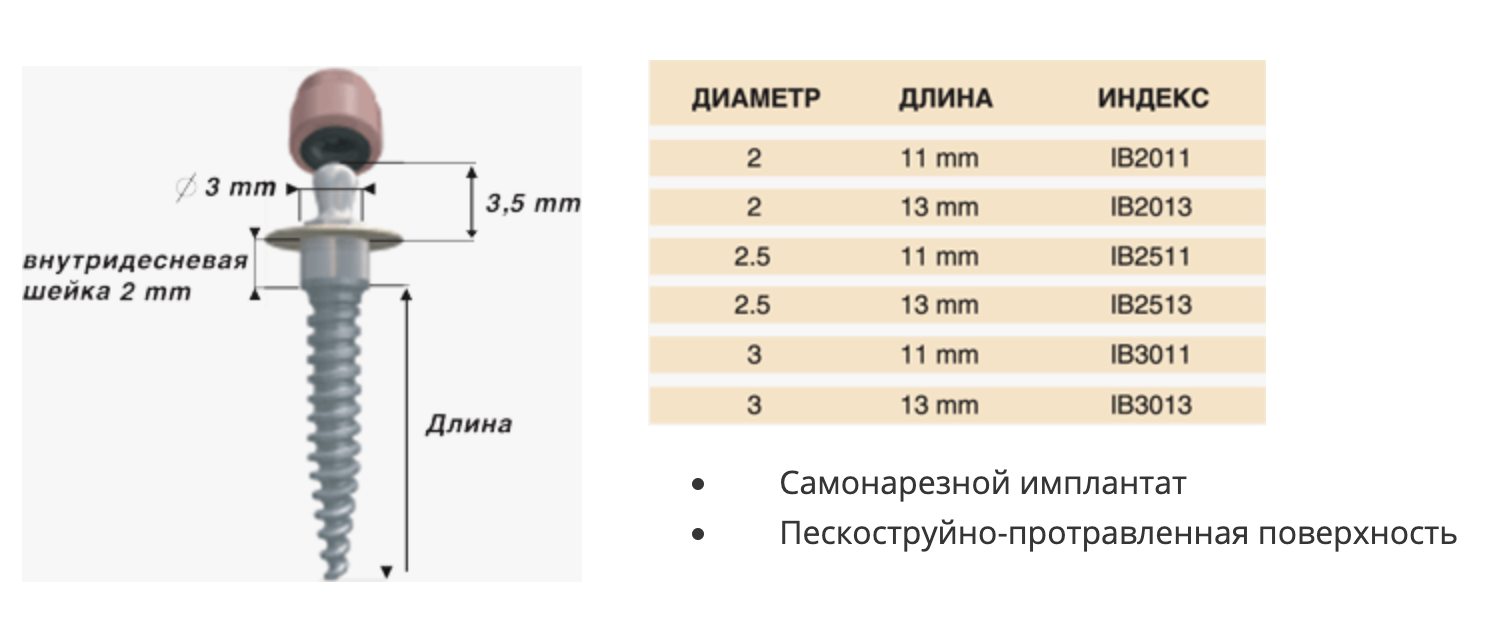 Biotech Dental Iball Implant dentaire | SpotImplant